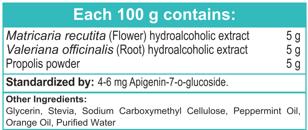 قرص منوفیکس - menofix - کاهش علائم یائسگی